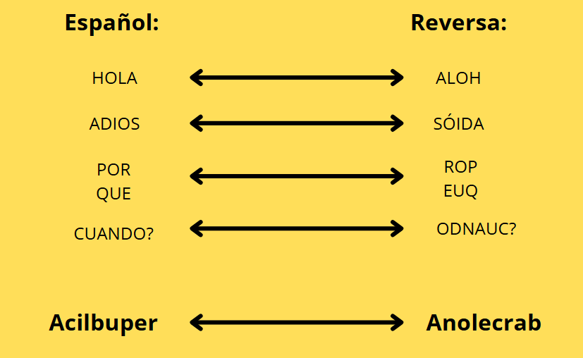 Reversa | Imperios y Países de Minecraft Wiki | Fandom