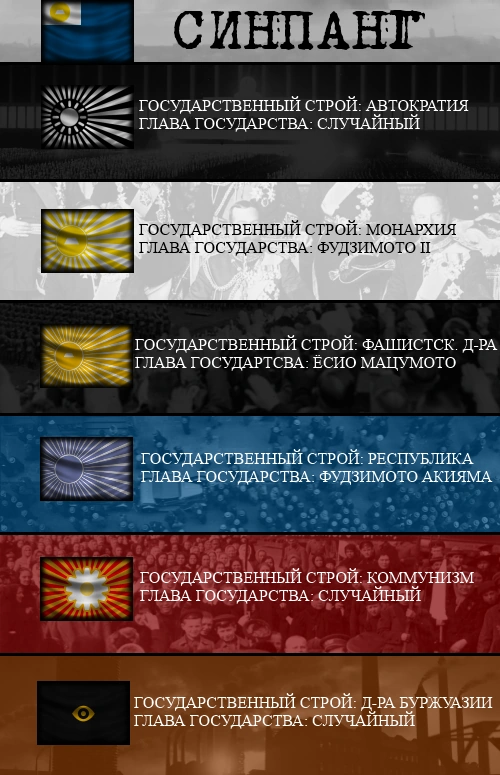 Синпанг (Project HELENA) | Imperium Gaming вики | Fandom