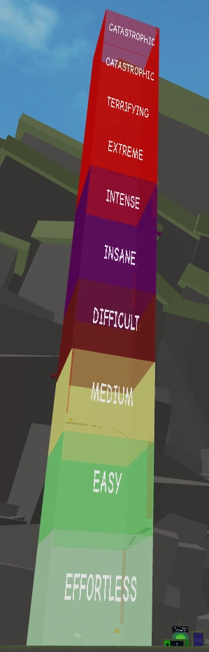 Tower List | Improvised Joke Towers Wiki | Fandom