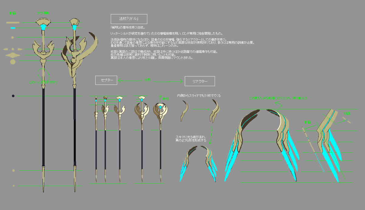 Magic Staff: Riddle | Under Night In-Birth Wiki | Fandom