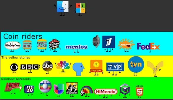 Inanimate Brawl (series) | Inanimate Brawl Wiki | Fandom