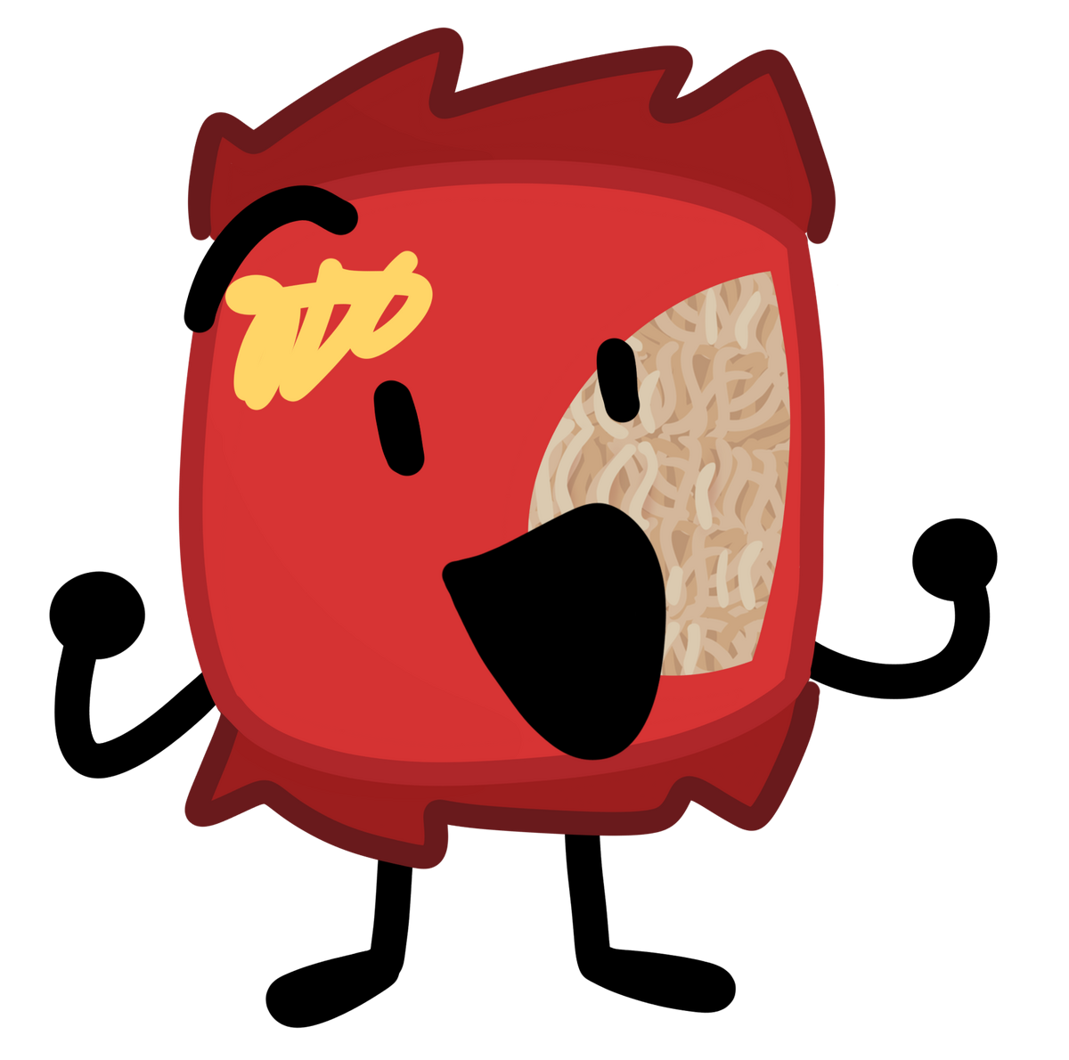 Ramey Inanimate Inn Wiki Fandom