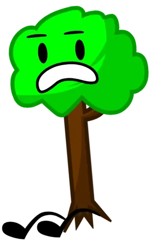 Tree | Inanimate Objects Remastered Wiki | Fandom