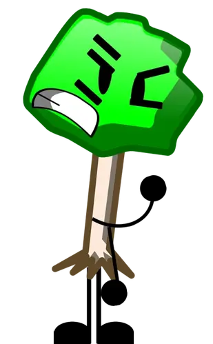 Tree | Inanimate Objects Remastered Wiki | Fandom