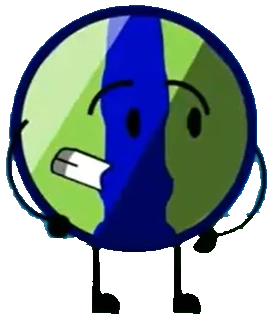 Globe | Inanimate Objects Remastered Wiki | Fandom