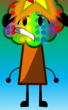 Tree | Inanimate Objects Remastered Wiki | Fandom