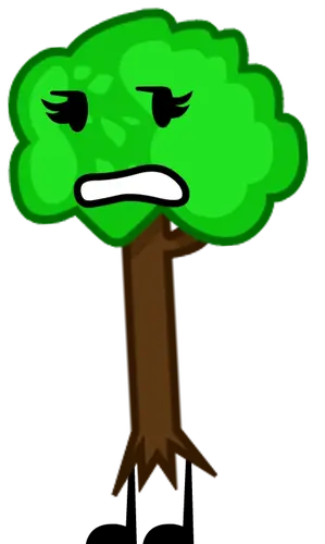 Tree | Inanimate Objects Remastered Wiki | Fandom