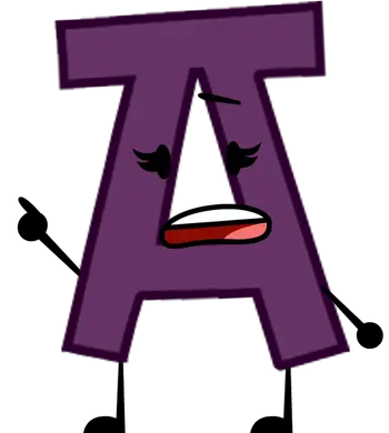 A | Inanimate Objects Remastered Wiki | Fandom