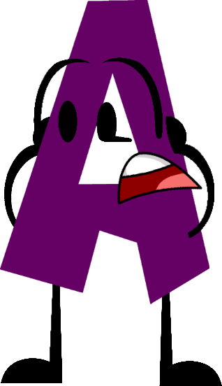 A/Gallery | Inanimate Objects Wikia | Fandom