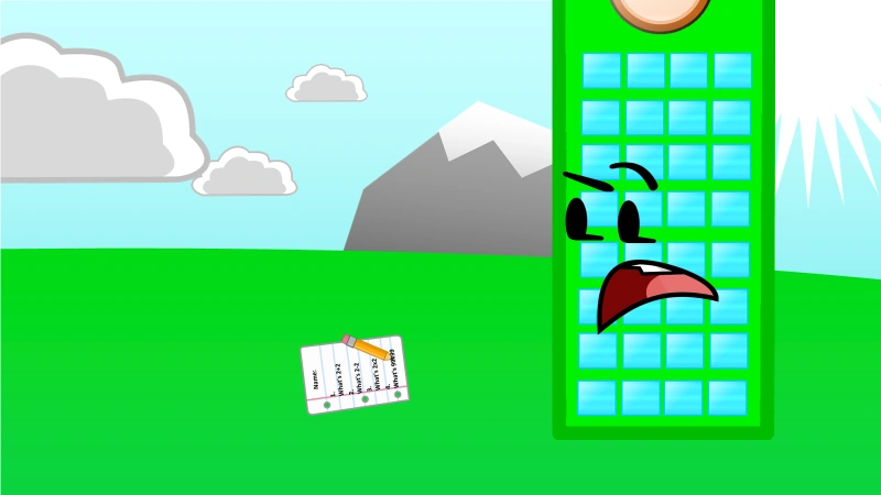 Why Do I Need To Do This Quiz? | Inanimate Objects Wikia | Fandom