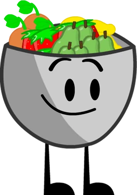 Fruit Bowl | Inanimate Objects Wikia | Fandom