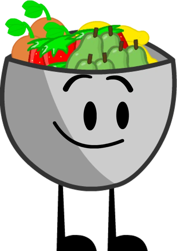 Fruit Bowl | Inanimate Objects Wikia | Fandom