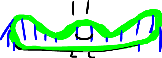 Rollercoaster | Inanimate Fight-Out Wiki | Fandom