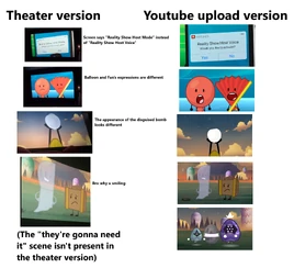 Lost Media | Inanimate Insanity Wiki | Fandom