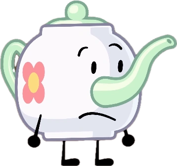 Discuss Everything About Inanimate Insanity Wiki | Fandom