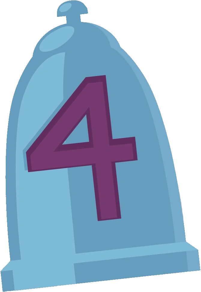 4 Forcer | Inanimate Insanity Wiki | Fandom