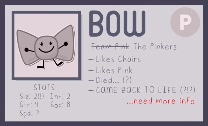 Cabby's Files | Inanimate Insanity Wiki | Fandom