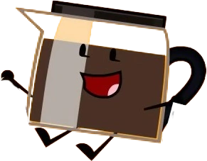 List of Minor Fan's Fantastic Features Characters | Inanimate Insanity ...