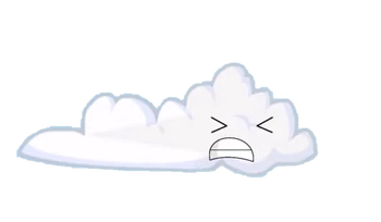 Minor Characters | Inanimate Insanity Wiki | Fandom