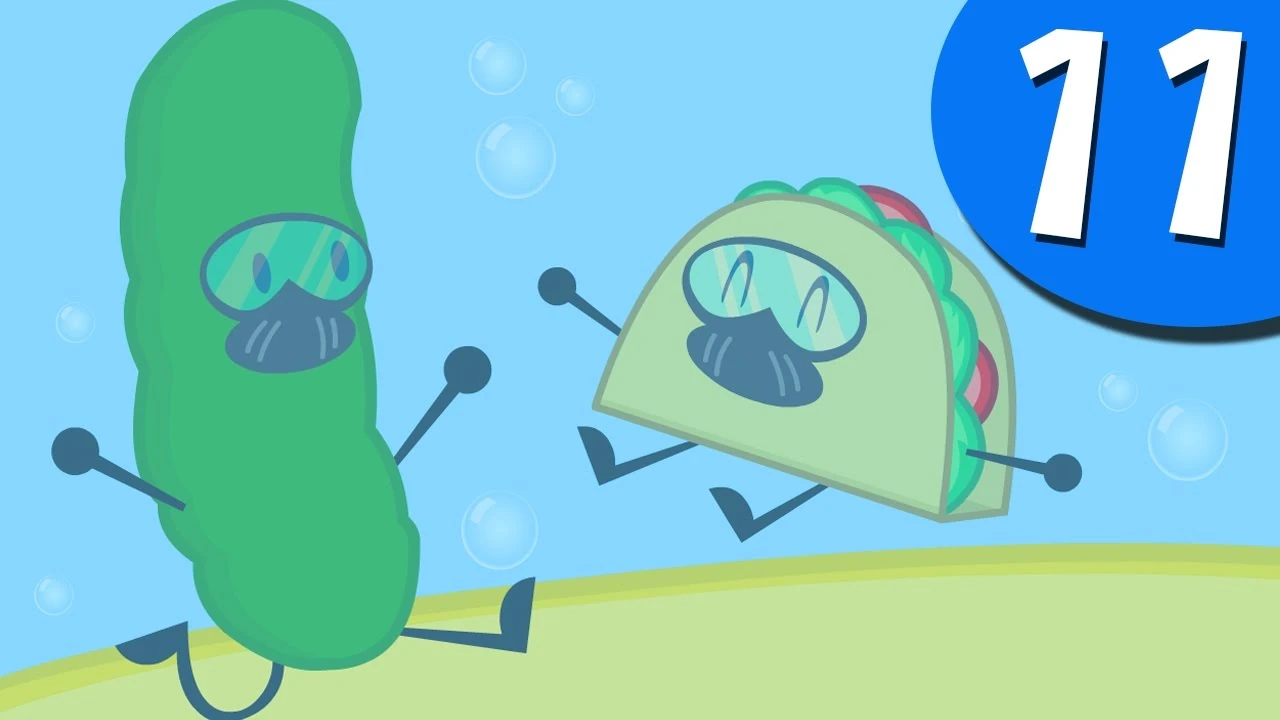 Discuss Everything About Inanimate Insanity Wiki | Fandom