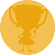 Trophy/Gallery | Inanimate Insanity Wiki | Fandom