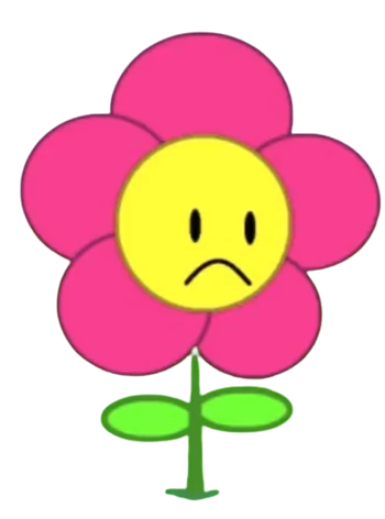 Minor Characters | Inanimate Insanity Wiki | Fandom