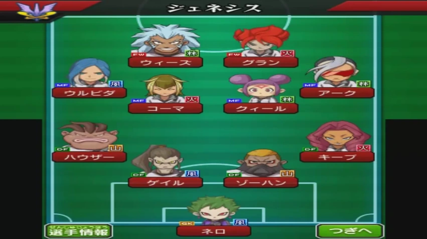 The Genesis | Inazuma Eleven GO Galaxy Wiki | Fandom