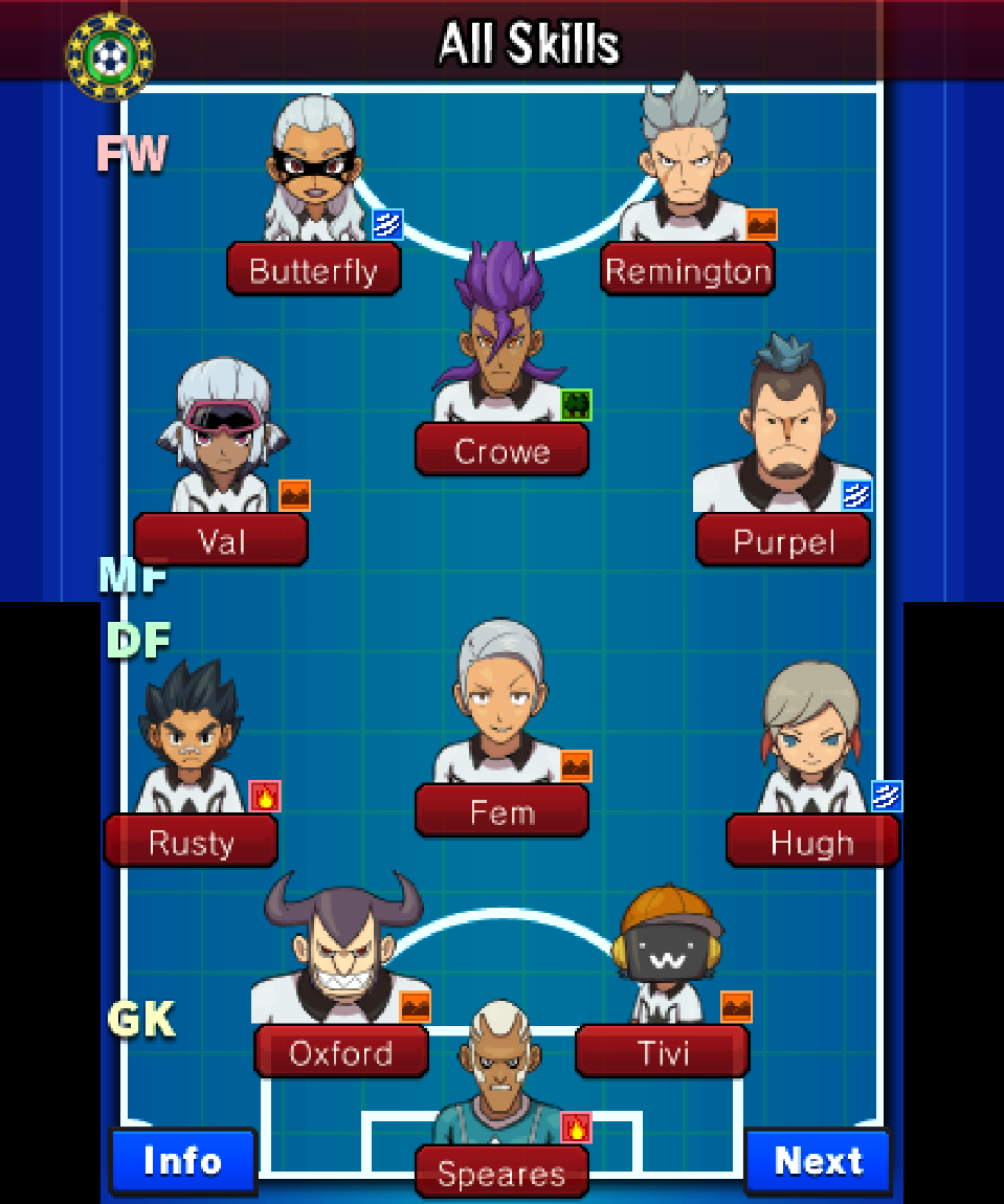 All Skills | Inazuma Eleven Wiki | Fandom
