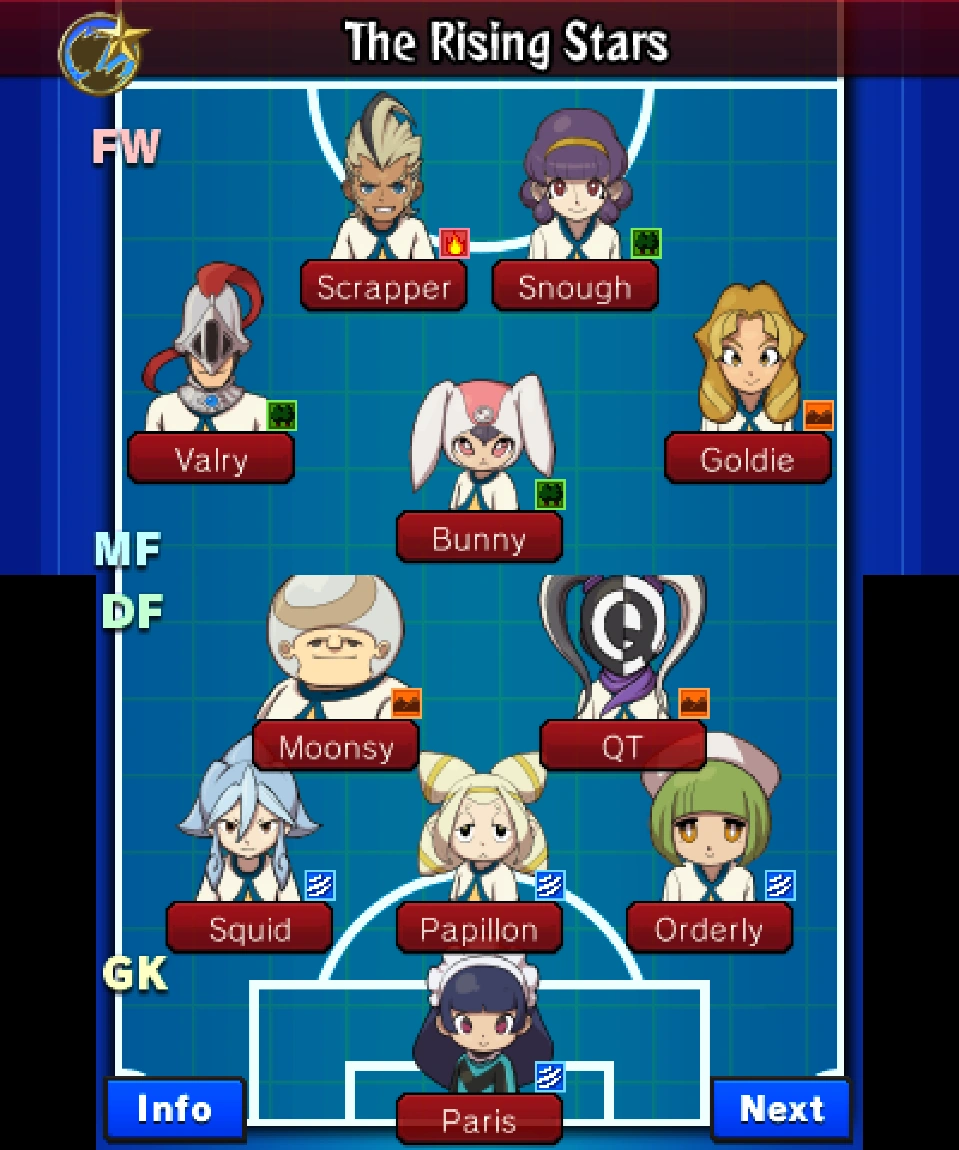 Kagayaki Stars | Inazuma Eleven Wiki | Fandom