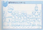 Raimon 2gun | Inazuma Eleven Wiki | Fandom