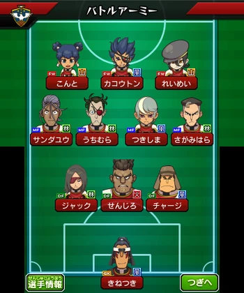 Battle Army | Inazuma Eleven Wiki | Fandom