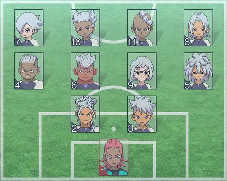 Formation : Horde | Wiki Inazuma Eleven | Fandom
