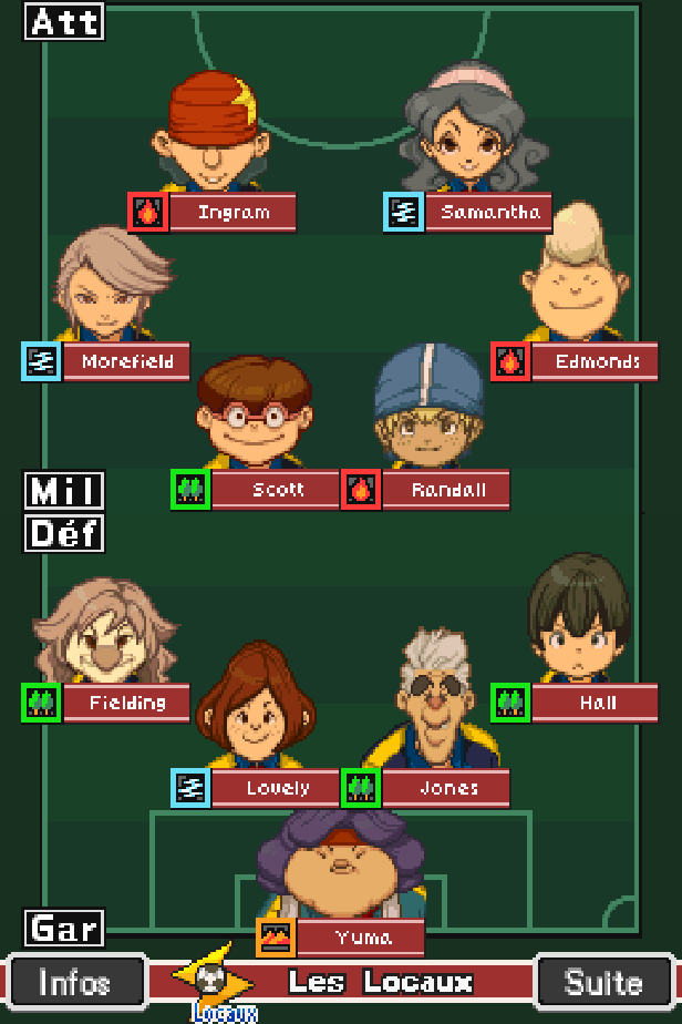 Les Locaux | Wiki Inazuma Eleven | Fandom