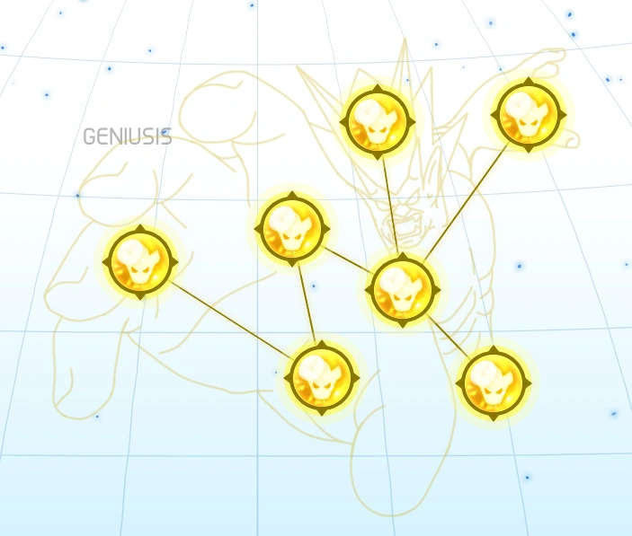 Geniusis | Wiki Inazuma Eleven | Fandom