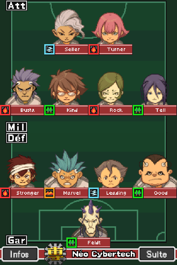 Néo Cybertech | Wiki Inazuma Eleven | Fandom