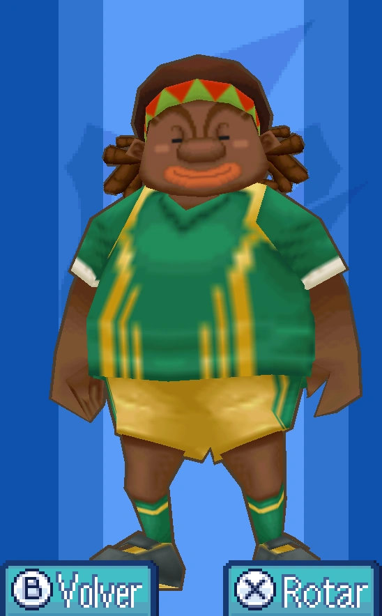 Kennede Mulobedzi | Inazuma Eleven Wiki | Fandom