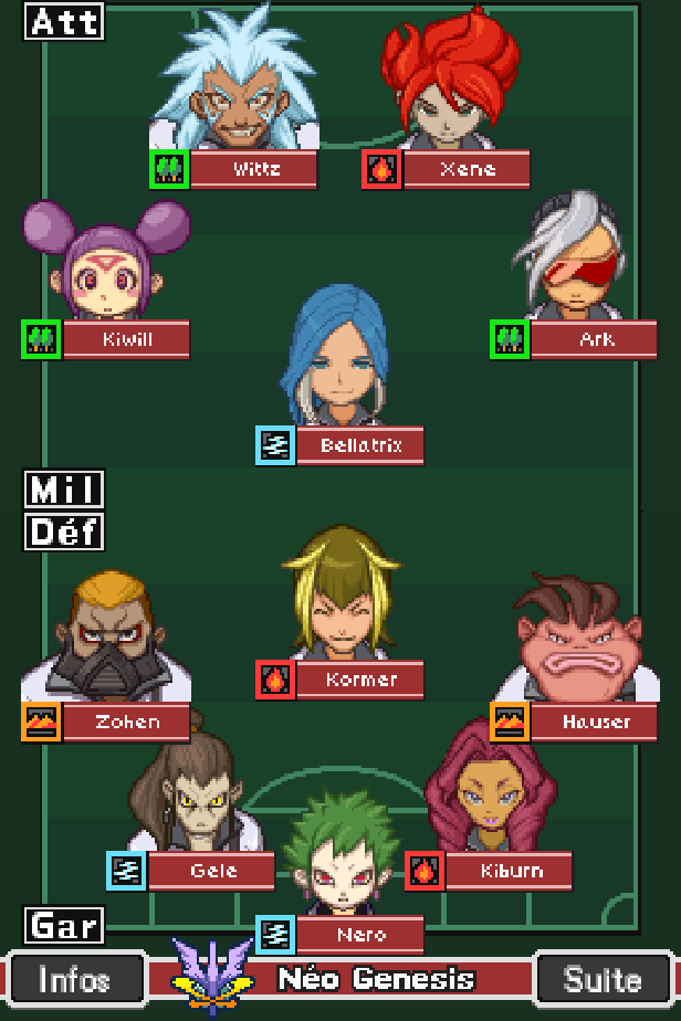 Néo Genesis | Wiki Inazuma Eleven | Fandom