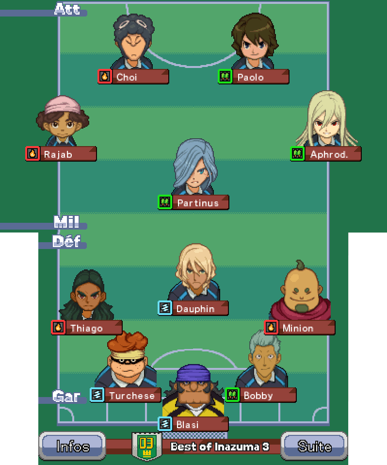 Best of Inazuma 3 | Wiki Inazuma Eleven | Fandom