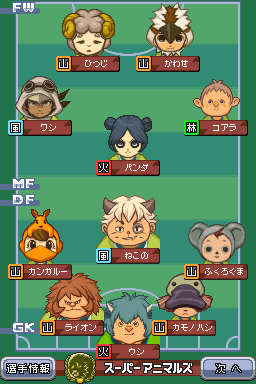 Super Animals | Inazuma Eleven Wiki | Fandom