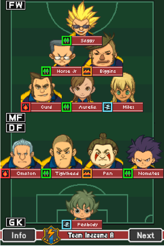 Team Inazuma A | Inazuma Eleven Wiki | Fandom