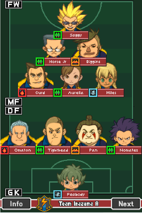 Team Inazuma A | Inazuma Eleven Wiki | Fandom