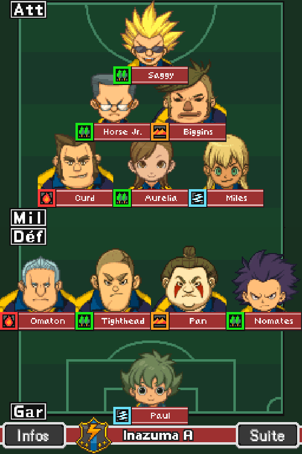 Inazuma A | Wiki Inazuma Eleven | Fandom