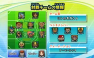 Little Gigant | Inazuma Eleven Wiki | Fandom