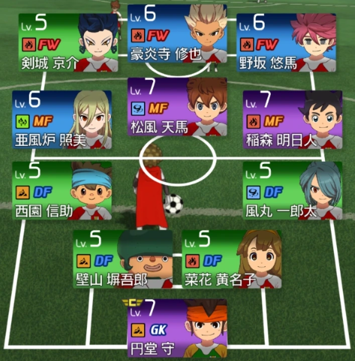 Formation : Delta | Wiki Inazuma Eleven | Fandom