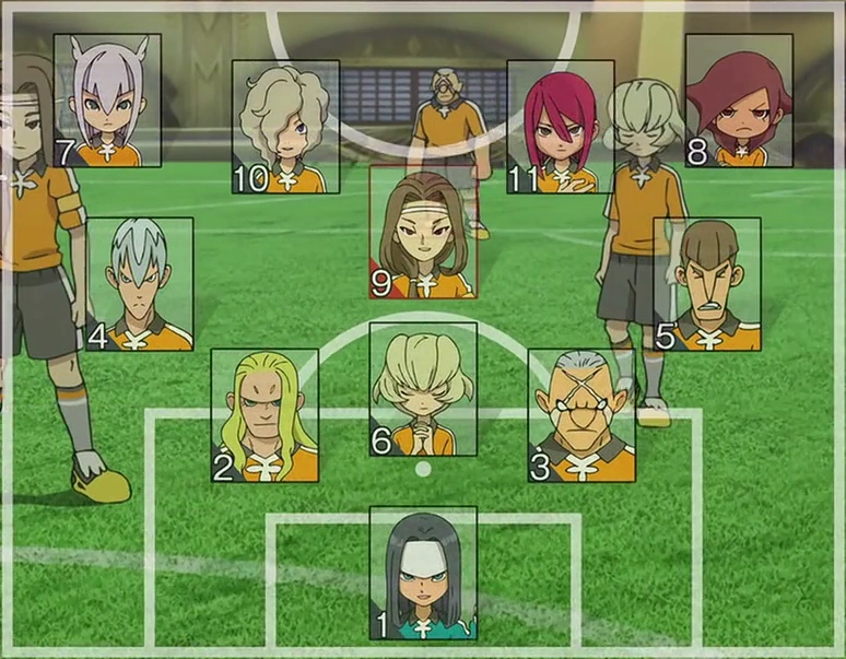 Formation : Divinité | Wiki Inazuma Eleven | Fandom