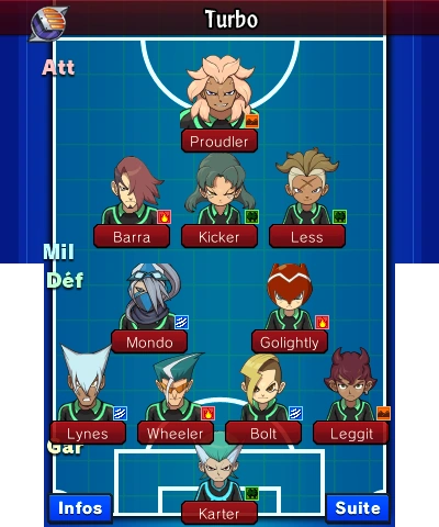Turbo | Wiki Inazuma Eleven | Fandom