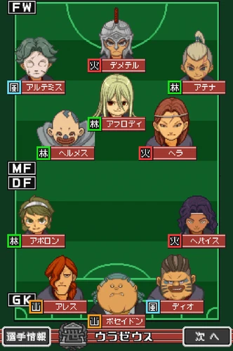 Ura Zeus | Inazuma Eleven Wiki | Fandom