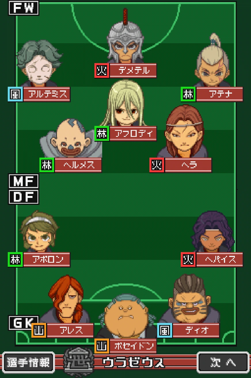 Ura Zeus | Inazuma Eleven Wiki | Fandom