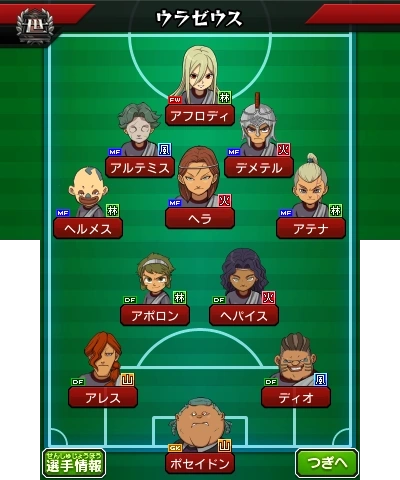 Ultra Zeus | Wiki Inazuma Eleven | Fandom