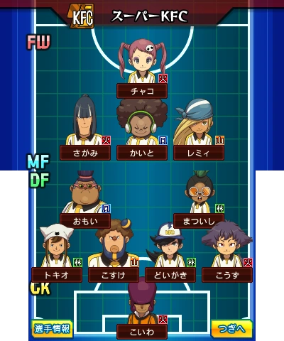Super KFC | Inazuma Eleven Wiki | Fandom